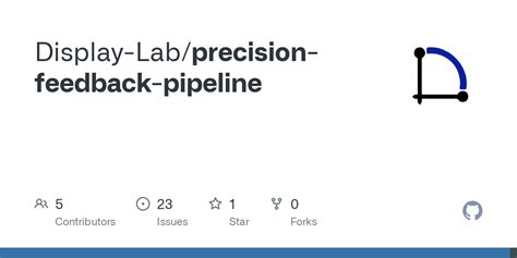 Github Display Lab Precision Feedback Pipeline
