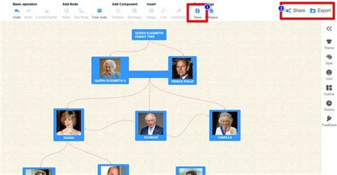 探索和揭示完整的英国皇室家谱