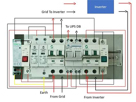 Ac Protection Box Solar Power Power Forum Renewable Energy Discussion Ac Protection Box Solar Power Power Forum Renewable Energy Discussion