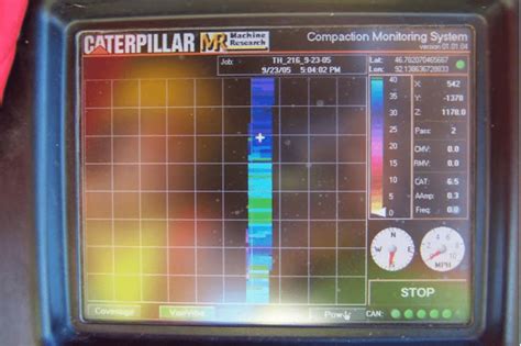 Caterpillar Monitoring System John Siekmeier 2005 Download Scientific Diagram