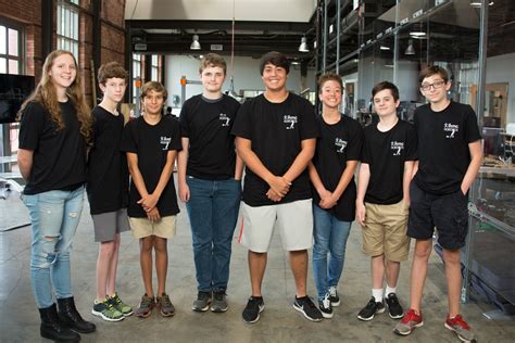 Techconnect — Ihmc Robotics Lab