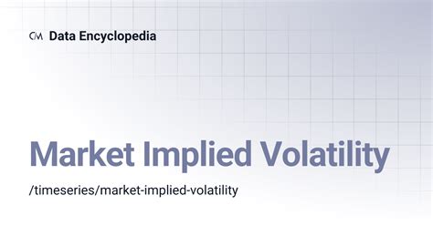 Market Implied Volatility Product Docs