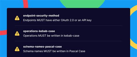 Api Style Guides And Guidelines Api Design Best Practices Stoplight