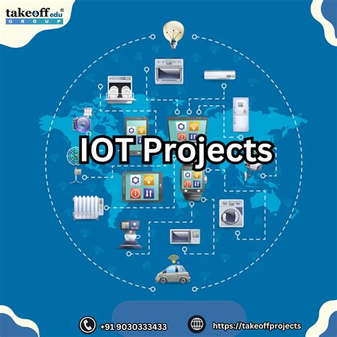 Unique Iot Projects For Final Year Students By Rupasri Mar 2024