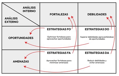 An Lisis Foda Para Qu C Sirve Un Hombre Com N