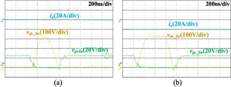 Figure 29 From A Zvs Pwm Scheme For Three Phase Active Clamping T Type Inverters Semantic Scholar