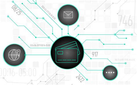 Fraud Prevention With SpyClouds Compromised Credit Card API