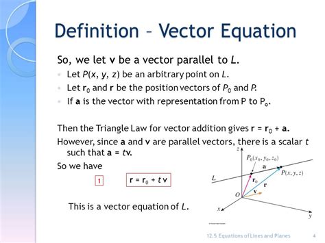vector equation at collection of vector equation free