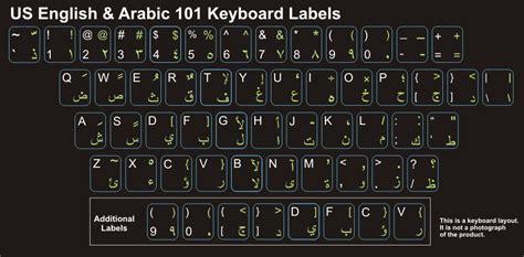 linux keyboard layout