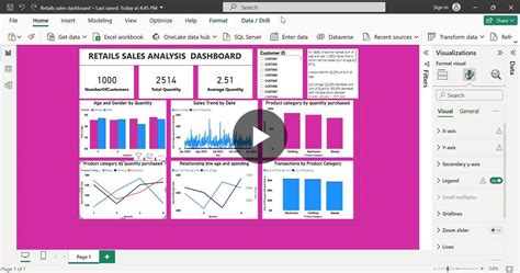 Powerbi Excel Powerbi Mssqlserver Tableau Postgresql