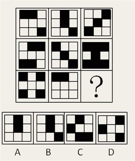 How Accurate Is This Test R Cognitivetesting