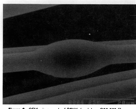 Figure 3 From Fibermatrix Adhesion In Graphitepekk Composites
