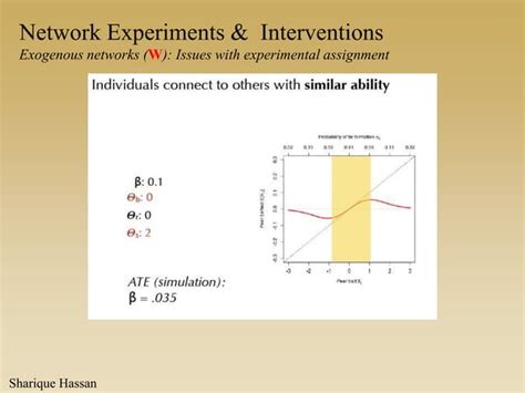 11 Network Experiments And Interventions 2016 Ppt