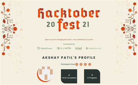 Akshay Patil On Linkedin Hacktoberfest2021 Opensource Github