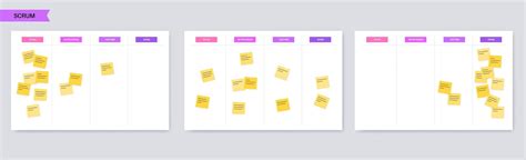 Méthodologie Du Tableau Scrum Vecteur Premium