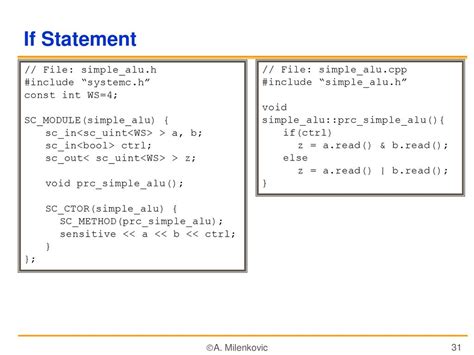 Cpe 626 The Systemc Language Ppt Download