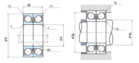 rodamiento 7315 Bdb 75x160x74 Consulta De Rodamientos