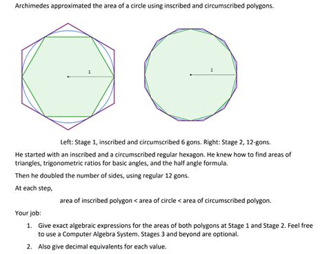 Archimedes Approximated The Area Of A Circle Using Inscribed And