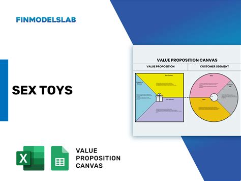 Sex Toys Value Proposition Canvas 2025 Sex Toys Value Proposition Canvas 2025