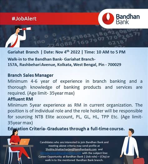 Saikat Mukherjee Posted On Linkedin