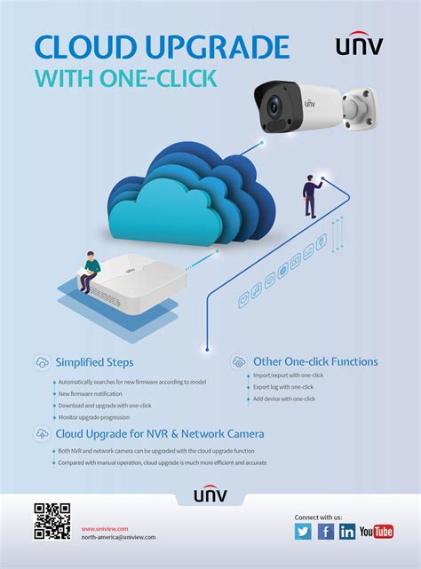 uniview on linkedin uniview