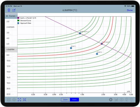 Cooling Tower Design Calculation Software Arabnsa