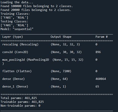 GitHub Akshath Fake Image Detection
