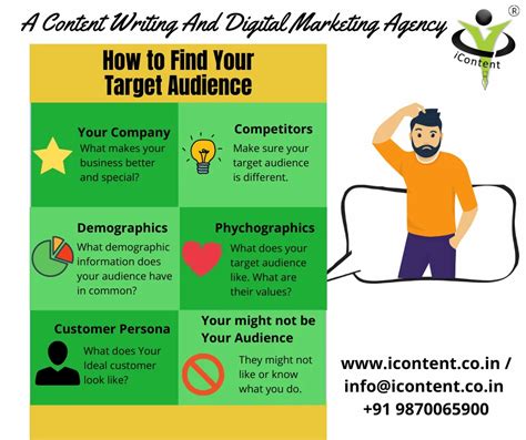 Dynamic Graphic Design At ₹ 5000piece In Mumbai Id 2848959251948