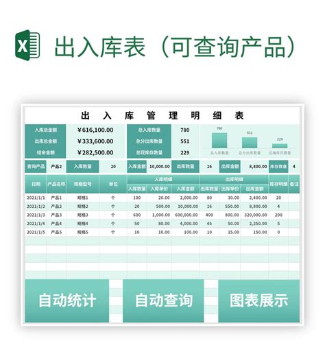 出入库表（可查询产品）excel模板 完美办公