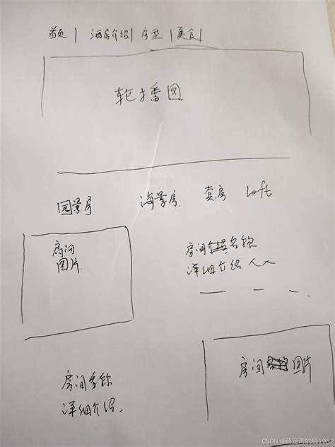 Ai编程工具fitten Code使用实例 Csdn博客 Ai编程工具fitten Code使用实例 Csdn博客