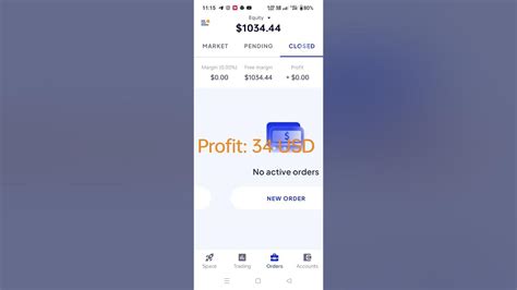 Forex Trading Youtube