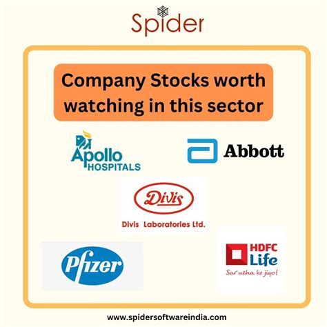 Spider Software On Twitter