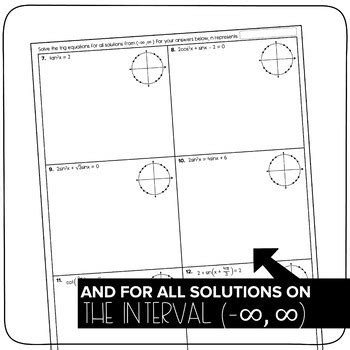 Solving Trig Equations Study Guide And Test By Rise And Sine TPT