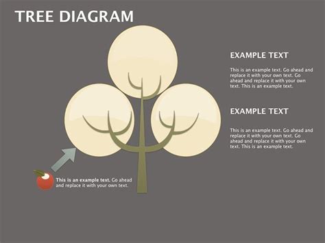 Presentations With Tree Analysis Keynote Diagrams