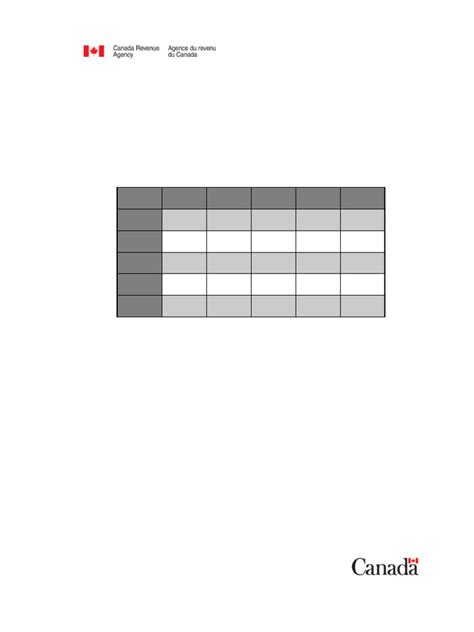 Cra Grid Jan 2025 Pdf