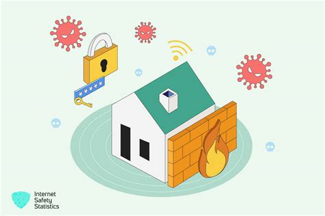 hardware firewall home network at ellie lowin blog