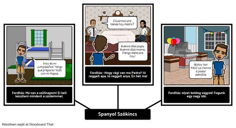 Visual Vocabulary Spanyol Storyboard Av Hu Examples