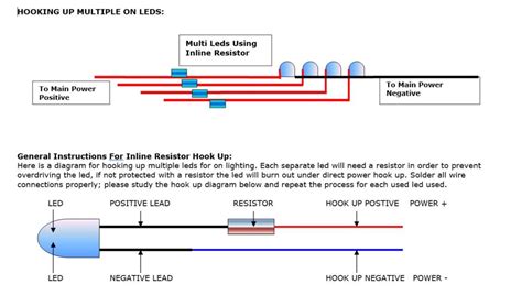 Inline Resistor Voodoofx