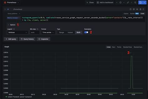 how to build your own observability platform on kubernettes hackernoon