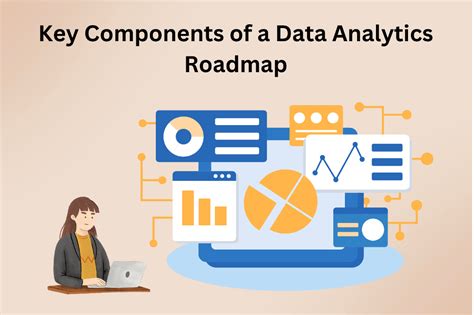 Key Components Of A Data Analytics Roadmap Loop21
