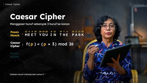 Materi Matematika Diskrit Caesar Cipher Materi Matematika Diskrit Caesar Cipher