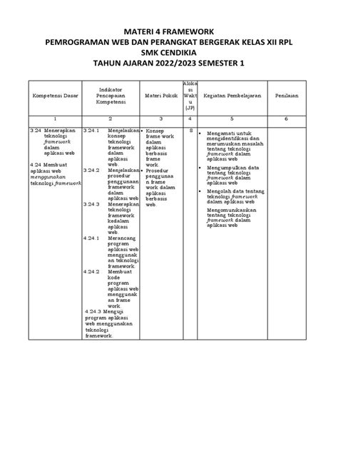 Materi4 Ci4 Pwpb File Project Ci 4 Melalui Composer Pdf