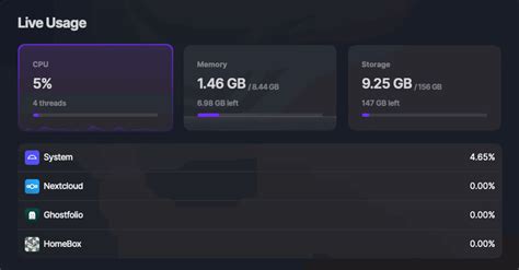 The Best Home Server Os For Your Self Hosted Apps Make Tech Easier