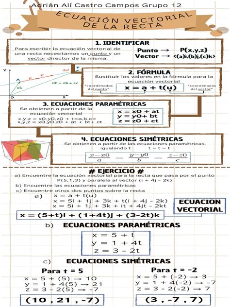 Ecuación Vectorial De La Recta Pdf