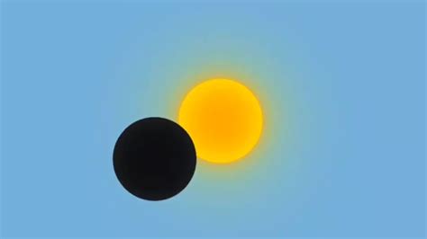Create A Captivating Sun And Moon Animation With Html And Css Ritik
