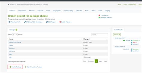 Guide For Uploading A Software Package To The OpenEuler Community OpenEuler