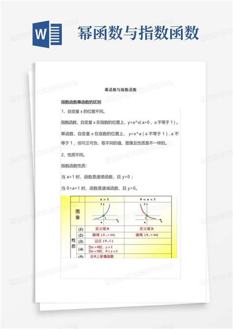 幂函数与指数函数word模板下载 编号ladyxvap 熊猫办公