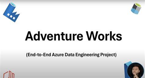 Naga Sai Balla On Linkedin Azure Dataengineering Azuredatafactory