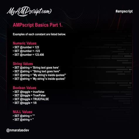 Ampscript Basics Part 1 My Ampscript