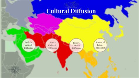 Cultural Diffusion Map